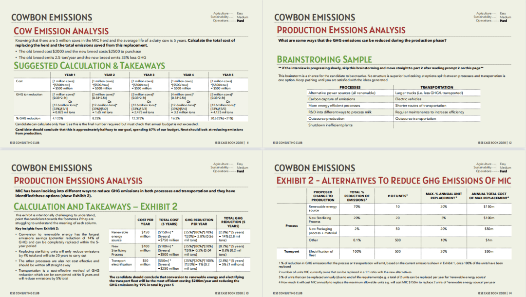 全球30所顶尖商学院新版Casebook发布！港科大赢了…_School_咨询_福利