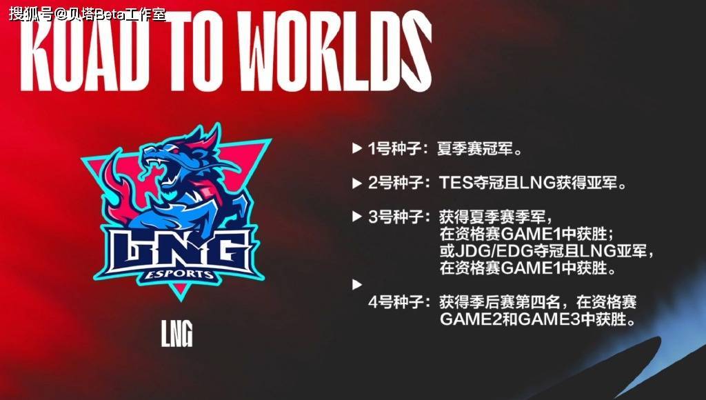 LNG不敌EDG后，官博沦陷！粉丝吐槽：BP太头铁了！选鳄鱼就等于输_doinb_问题_冒泡