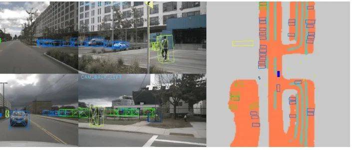 英伟达、香港大学最新工作：统一bev表征的多摄像头多任务框架 特征 图像 编码器