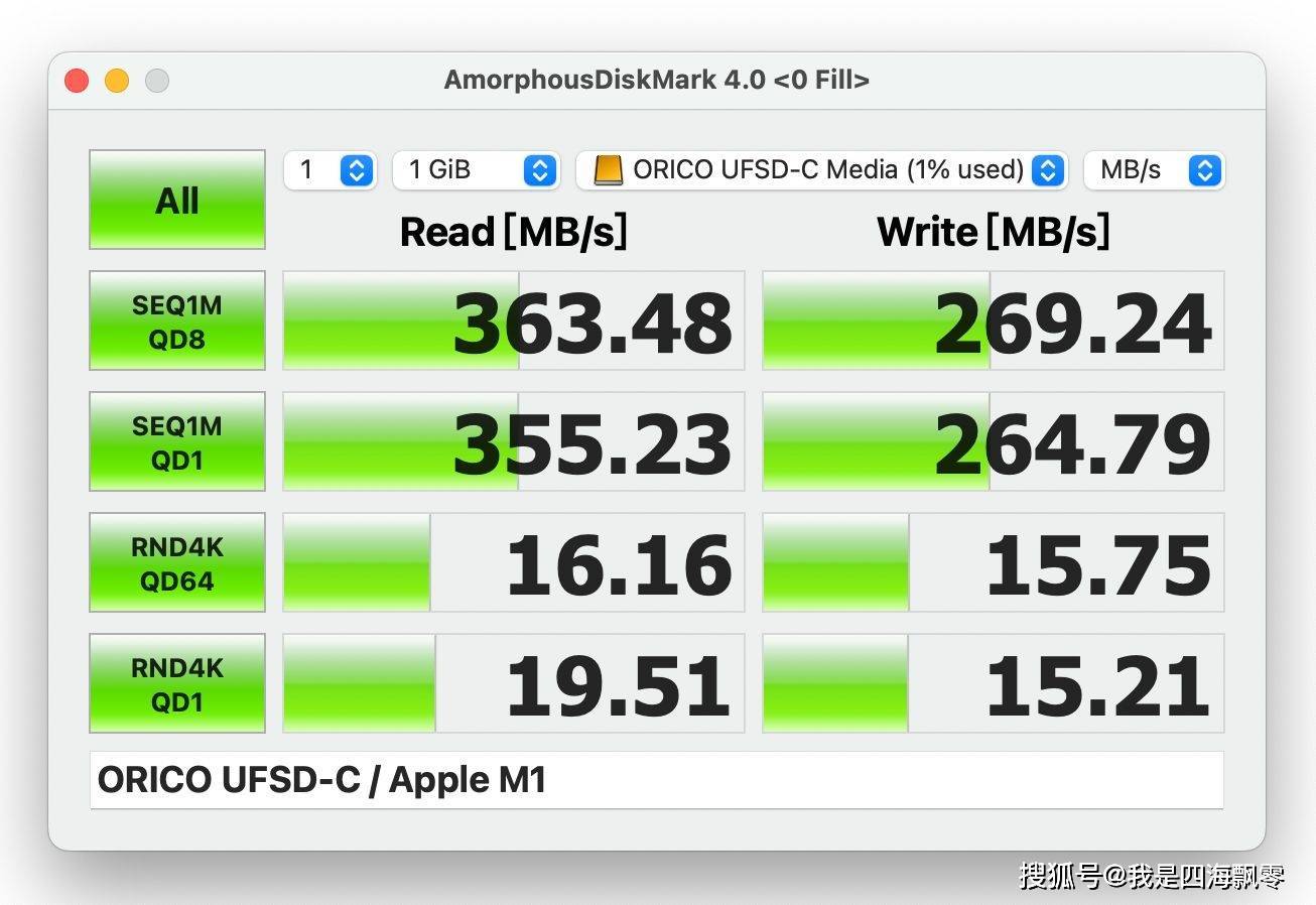 第一次体验UFSD（快闪U盘）：奥睿科UFSD-C 512GB测速体验_主控_读取_数据