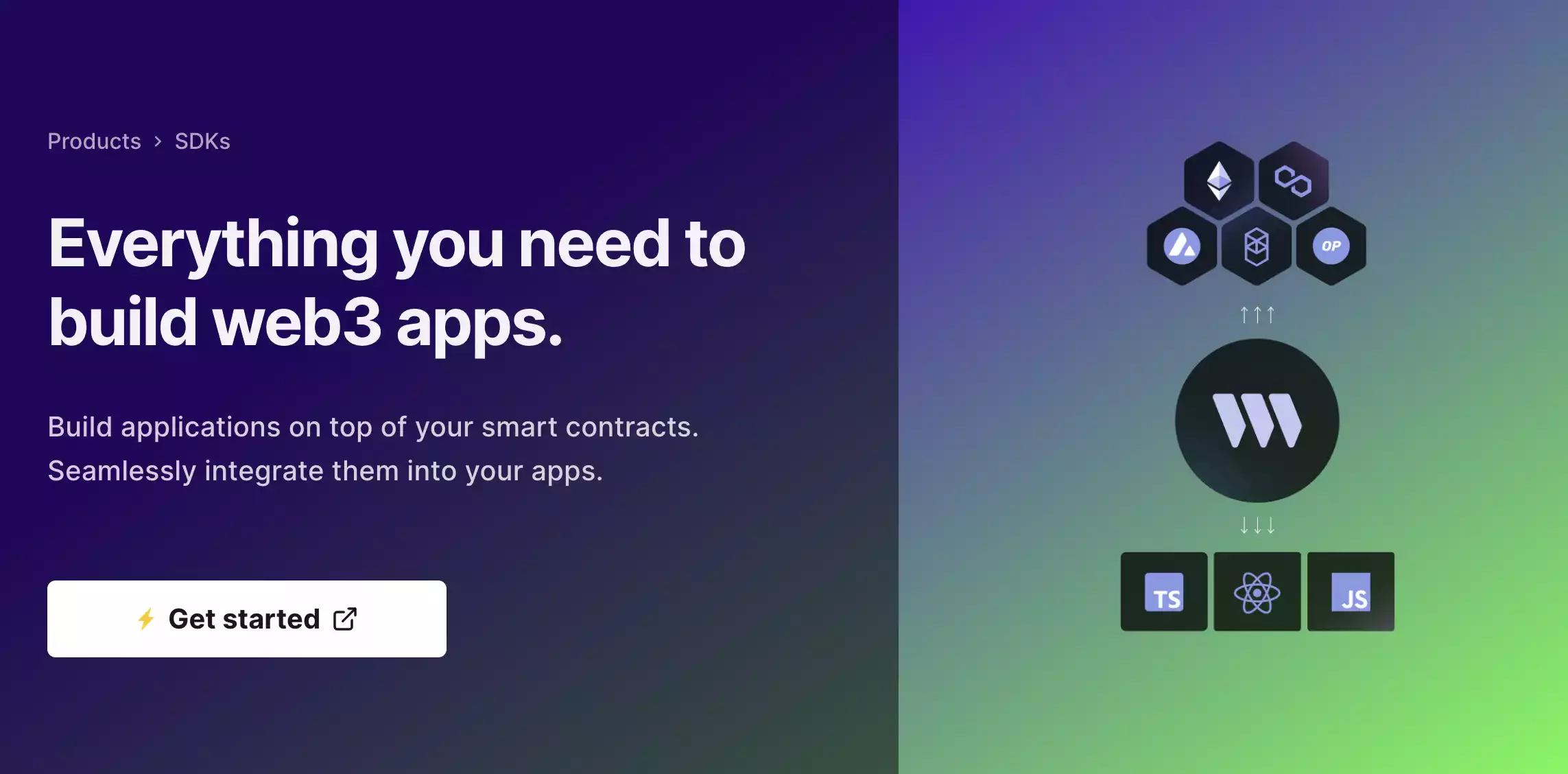 开发工具平台 Thirdweb 能否成为 Web3 时代的 Shopify_Furqan_Steven_Rydhan