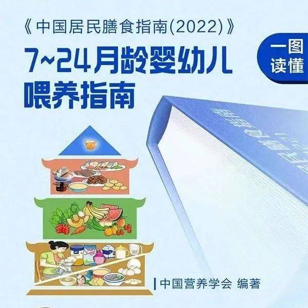 【育儿小妙招】一图读懂7 24月龄婴幼儿喂养指南按钮来源中国