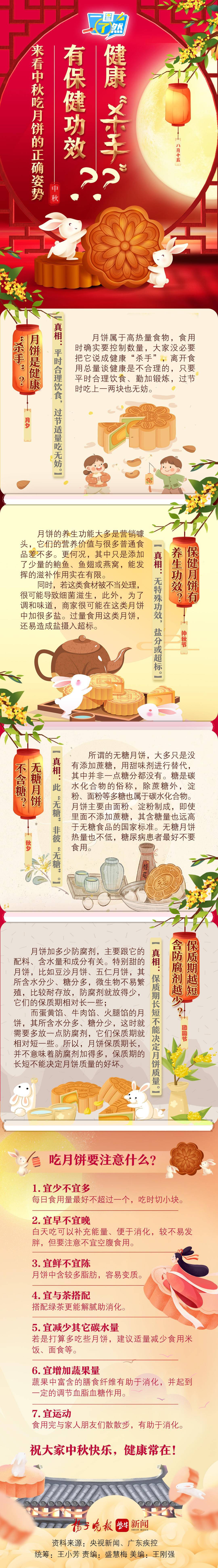 一图了然 健康 杀手”？有保健功效？来看中秋吃月饼的正确姿势养生月亮名称