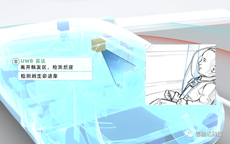 PEPS的前世今生与未来_搜狐汽车_搜狐网