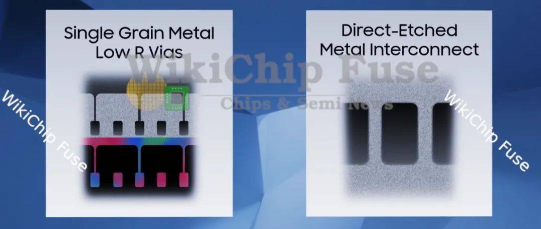 三星：3纳米来了！_nm_节点_密度