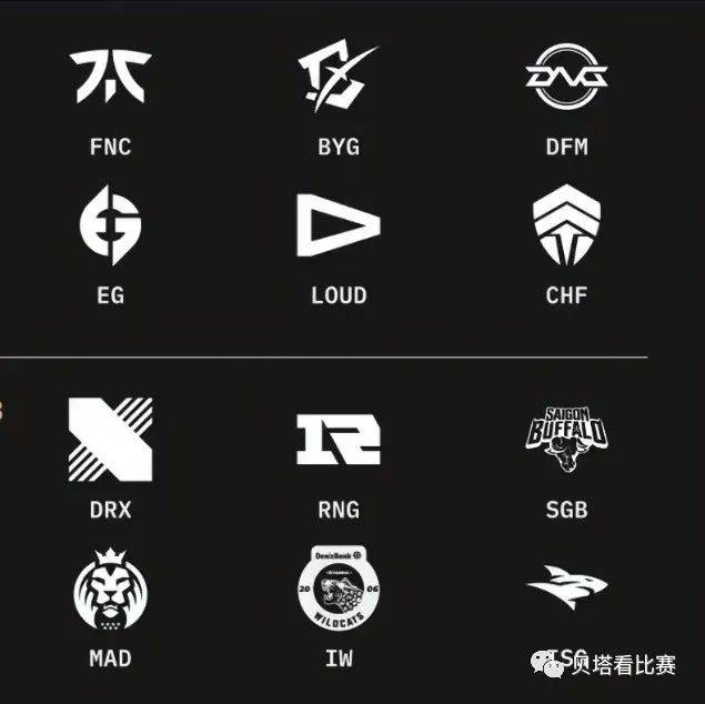 S12抽签结果出炉！EDG和T1同组，JDG死亡小组！RNG入围赛难度升级_对手_战队_世界