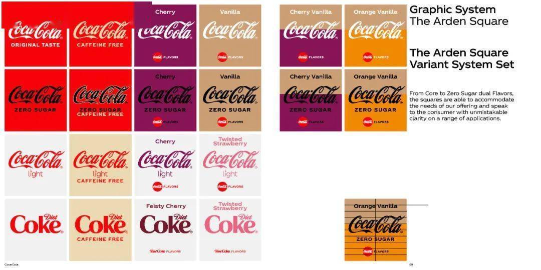 可口可乐 Coca Cola 最新品牌VI视觉体系，变得越来越多彩了？_口味_手册_蜜桃