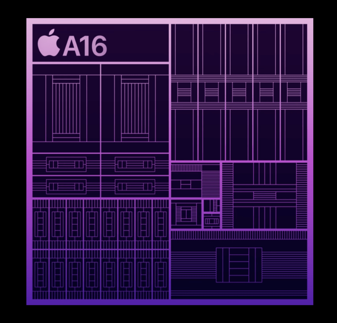 苹果A16性能就这点提升，苹果也躺平了？_能耗_Gen_部分