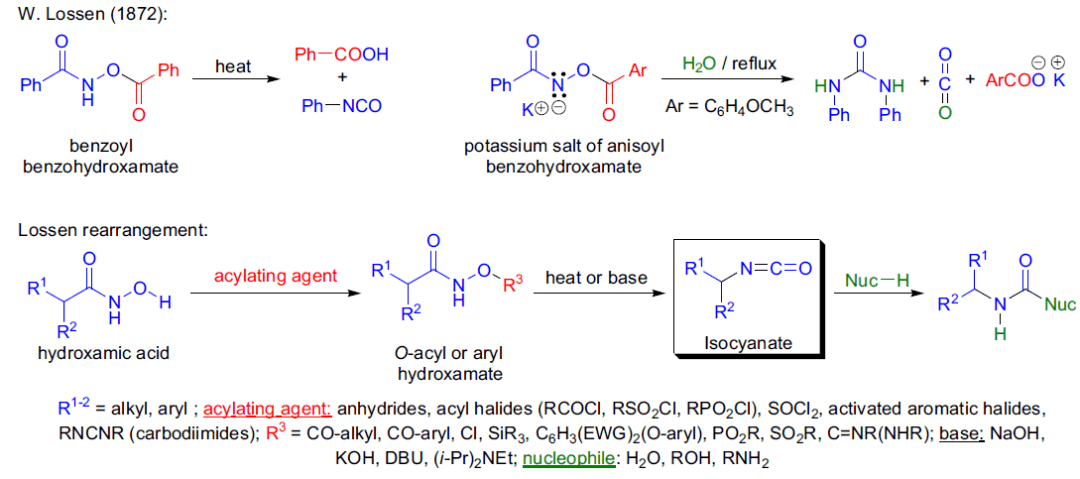 Lossen重排_反应_Hofmann_nate