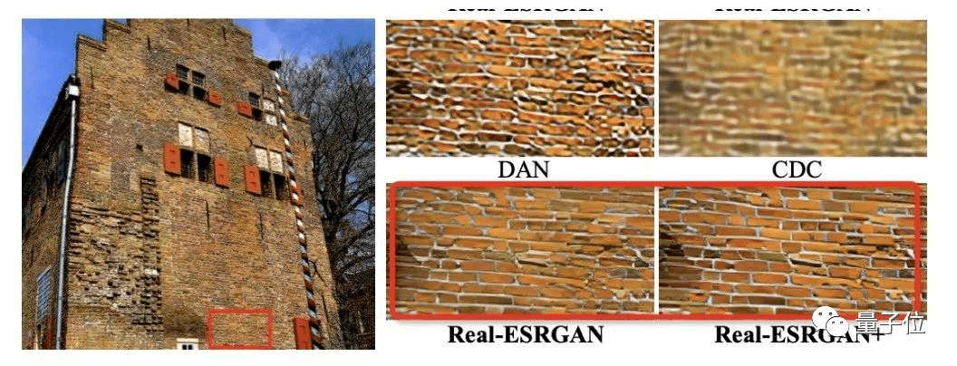 可生成高清视频的Stable Diffusion来了！分辨率提升4倍，超分算法来自腾讯，支持Colab在线试玩_Real-ESRGAN_模型_图像