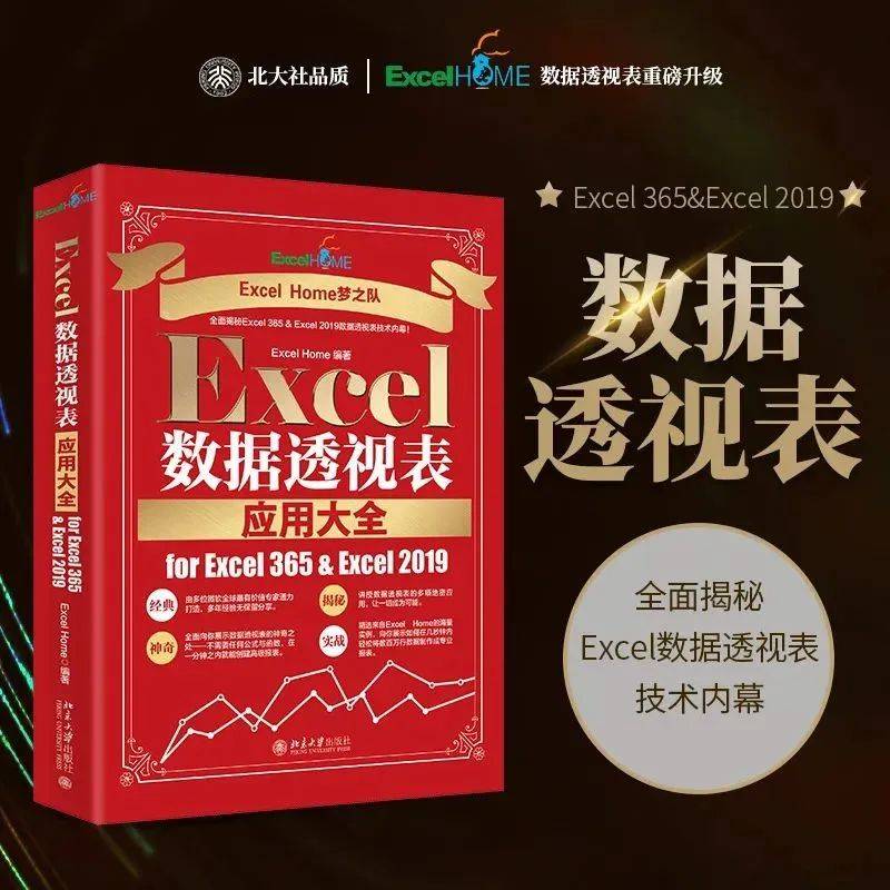 Excel之刷新数据透视表Ⅰ代码步骤勾选