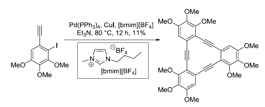 Sonogashira反应_催化_PdIILnX_络合物