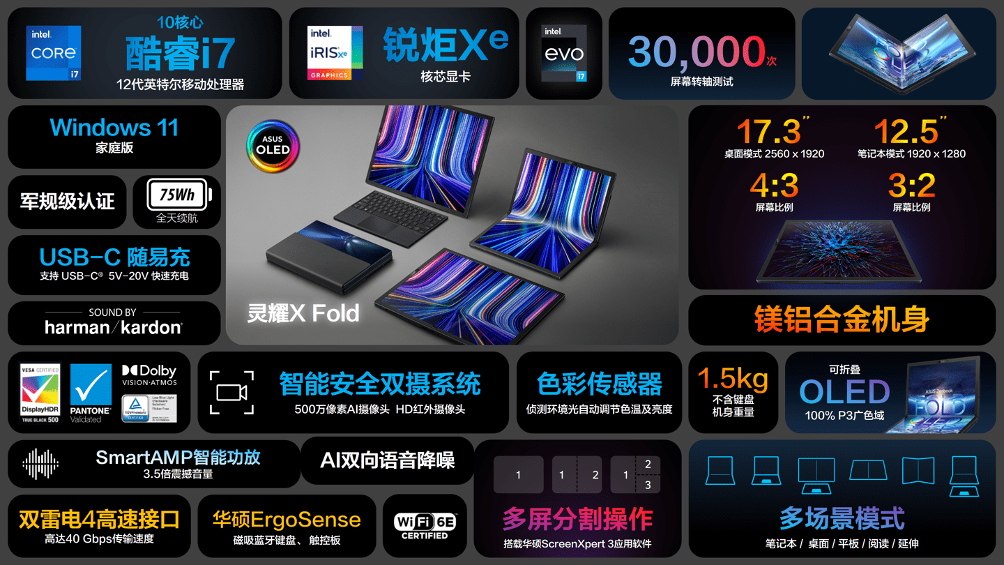 华硕灵耀 X Fold 笔记本开卖，首发 19999 元_认证_支持_杜比