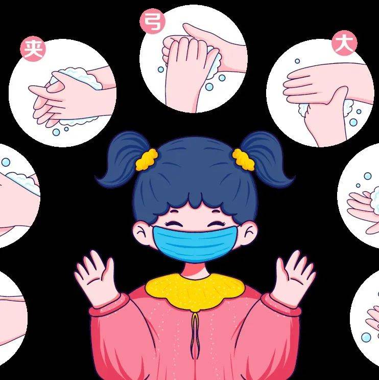 健康科普丨每天洗手，你真的洗对了吗？_双手_进行_手指