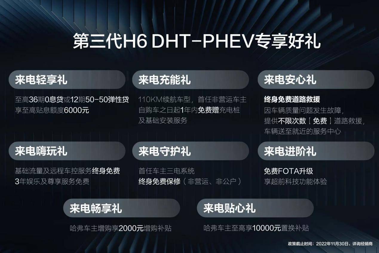 试驾展现强者实力 第三代H6 DHT-PHEV全场景全速域效能最优_搜狐汽车_搜狐网