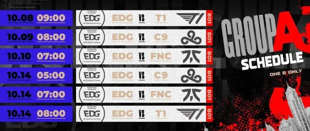 赛事预告丨英雄联盟S12 EDG小组赛赛程图更新_总决赛_全球_驾雾