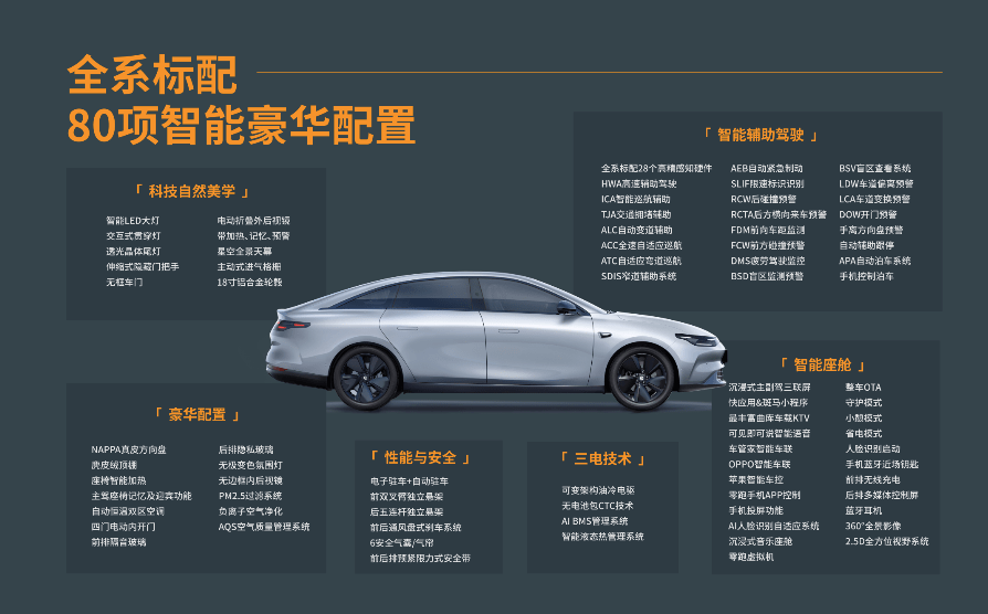 零跑C01上市，性价比王者登场_搜狐汽车_搜狐网