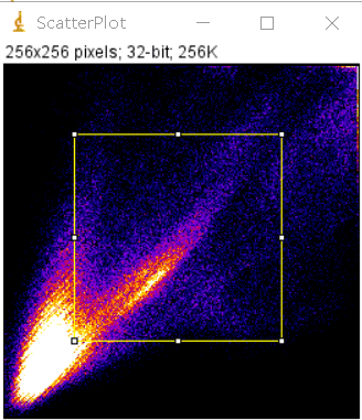 重磅干货！老司机带你解锁荧光共定位分析......_图像_ImageJ_ScatterJ
