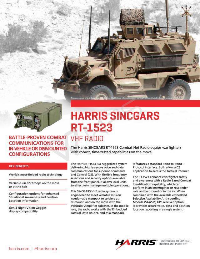 美军HARRIS哈里斯SINCGARS RT-1523 VHF甚高频无线电台_位置_战术_可以在