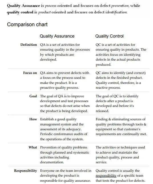 知情同意问题 |《GCP QA解读GCP Q&A》专栏第十三期_those_电子_in