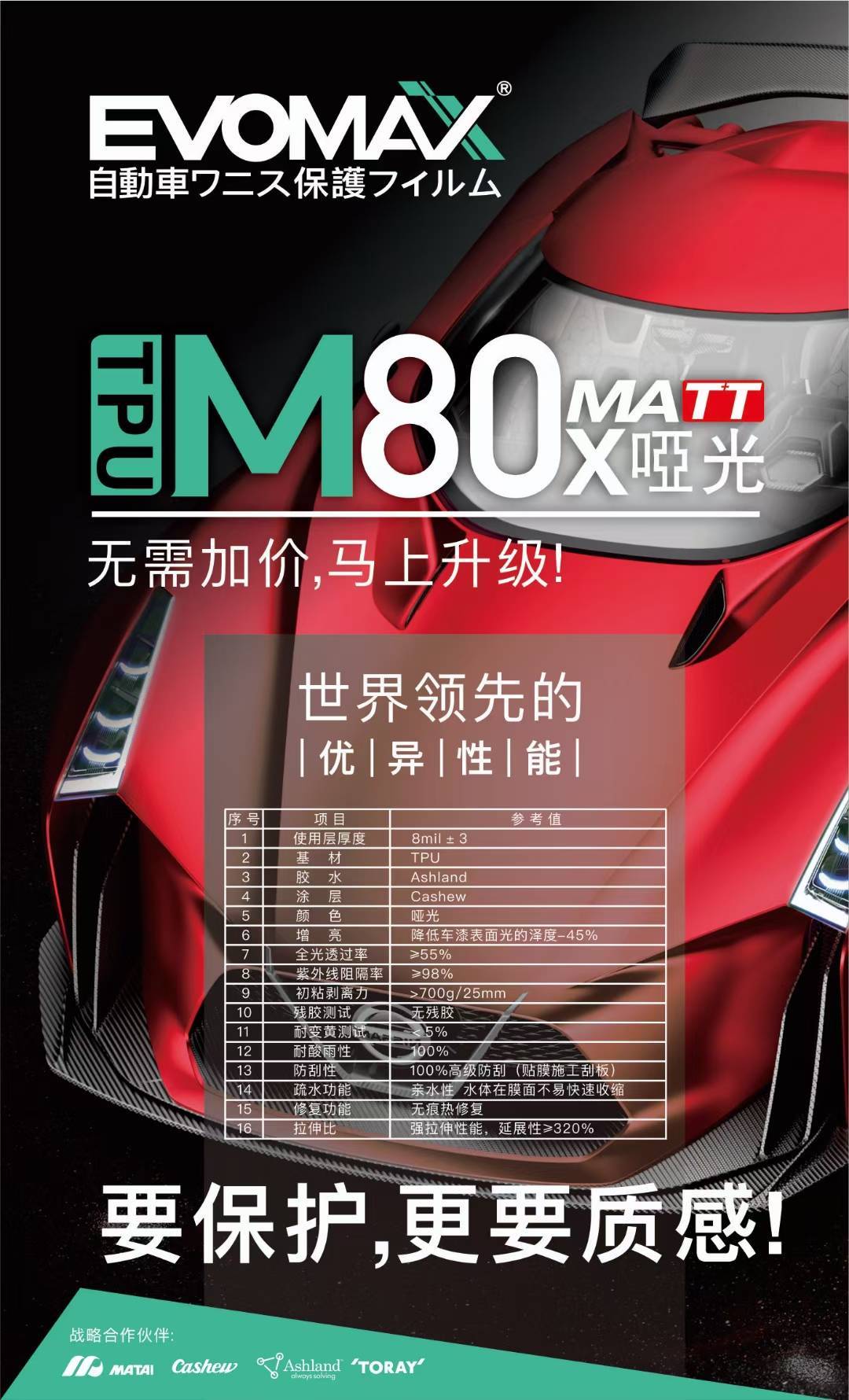 EVOMAX易玛日本隐形车衣-TPU M80x哑光款，无需加价 马上升级_搜狐汽车_搜狐网