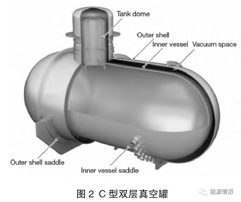 液氢运输船关键技术研究_系统_科学技术_氢气
