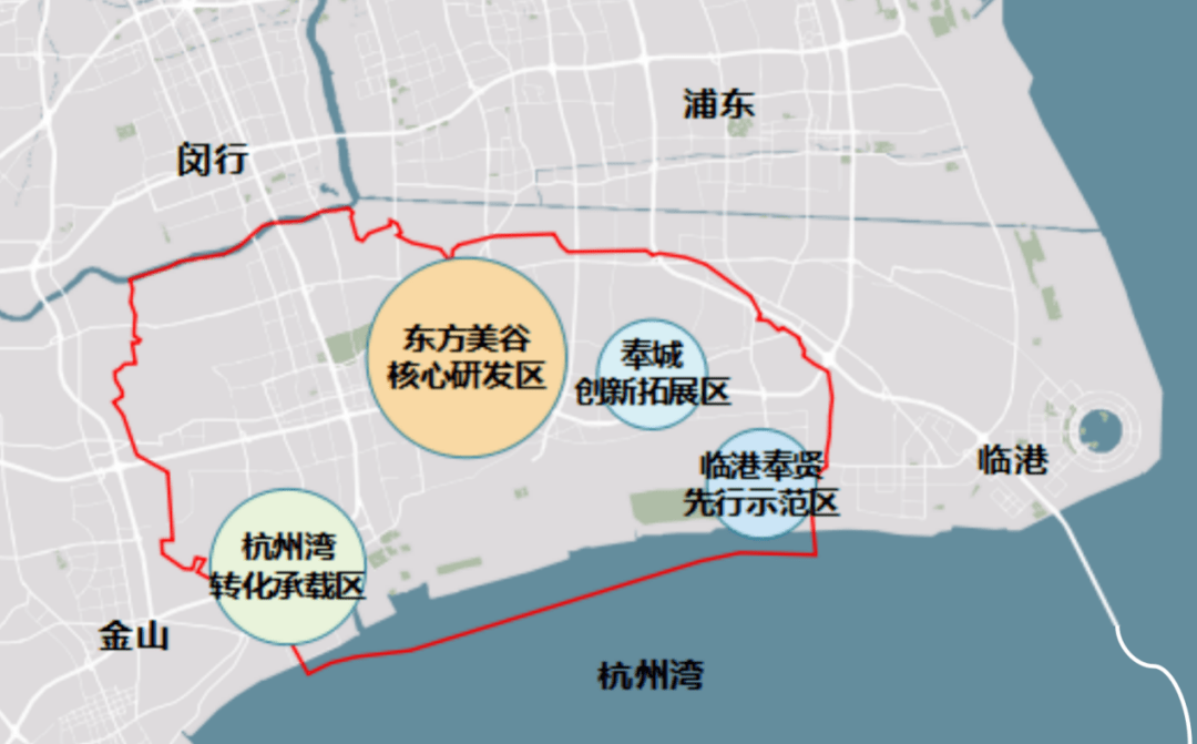 生物医药类产业园区系列研究【1】- 上海篇：再说张江_发展_行业_创新