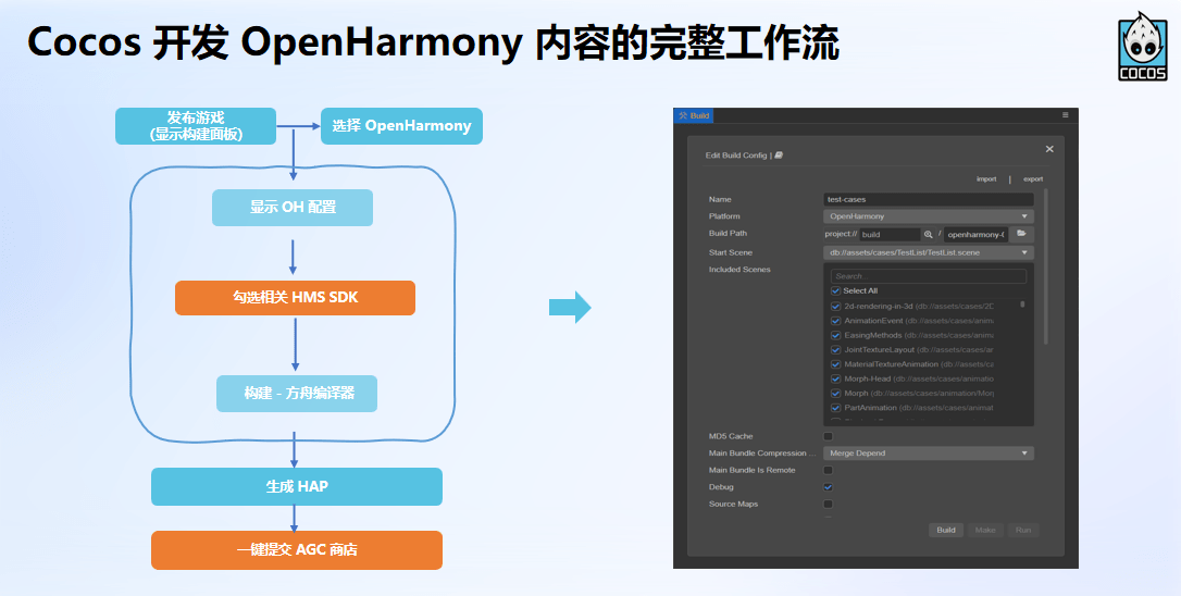 Cocos 宣布成为全球首家支持开源鸿蒙 OpenHarmony 的 3D 引擎_Creator_社区_游戏