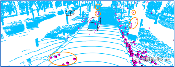爱丁堡 & 上汽最新开源！4D车载雷达自监督场景流估计，RA-L、IROS’22录用！_搜狐汽车_搜狐网
