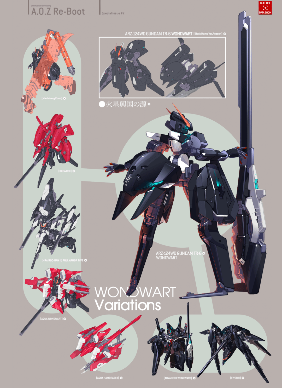 「AOZ Re-Boot」高达 TR-6 伍德渥特变体机特辑_军团_公众_来稿