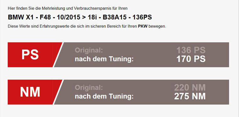 1.5T宝马X1刷ecu改善动力不足，让动力不在捉襟见肘_搜狐汽车_搜狐网