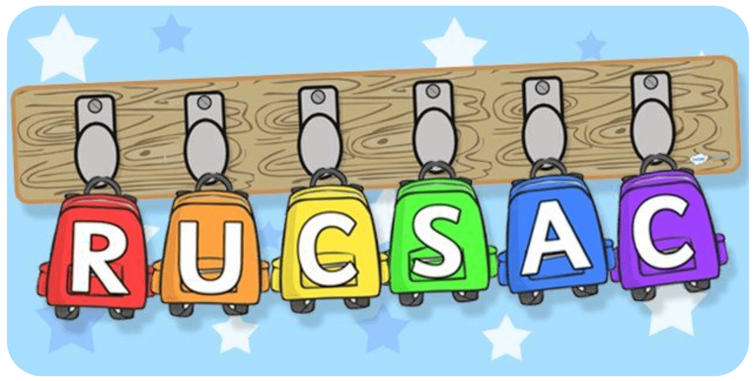 英文数学RUCSAC解题法，养成正确解题逻辑！_孩子_题目_答案