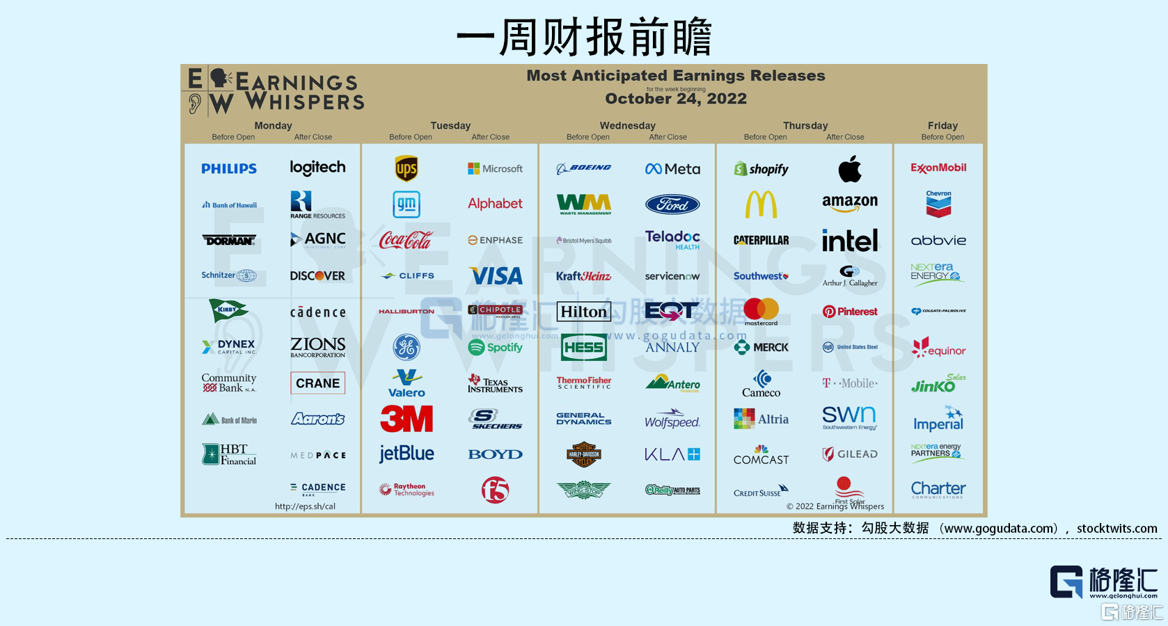 隔夜美股全复盘1027 中概逆势大涨!新东方涨超28,业绩好于市场预期;meta业绩和指引不及预期,盘后暴跌超18;俄罗斯开展核演习,抵押贷款利率上升和房价高企导致美国房屋需求减弱