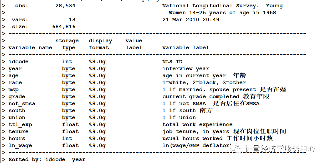 Stata：面板分位数及工具变量分析_byte_in_year