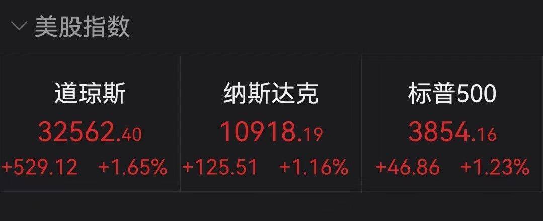 推特退市?股票今日停牌,马斯克440美元完成收购!美股飙涨 搜狐大视野 搜狐新闻