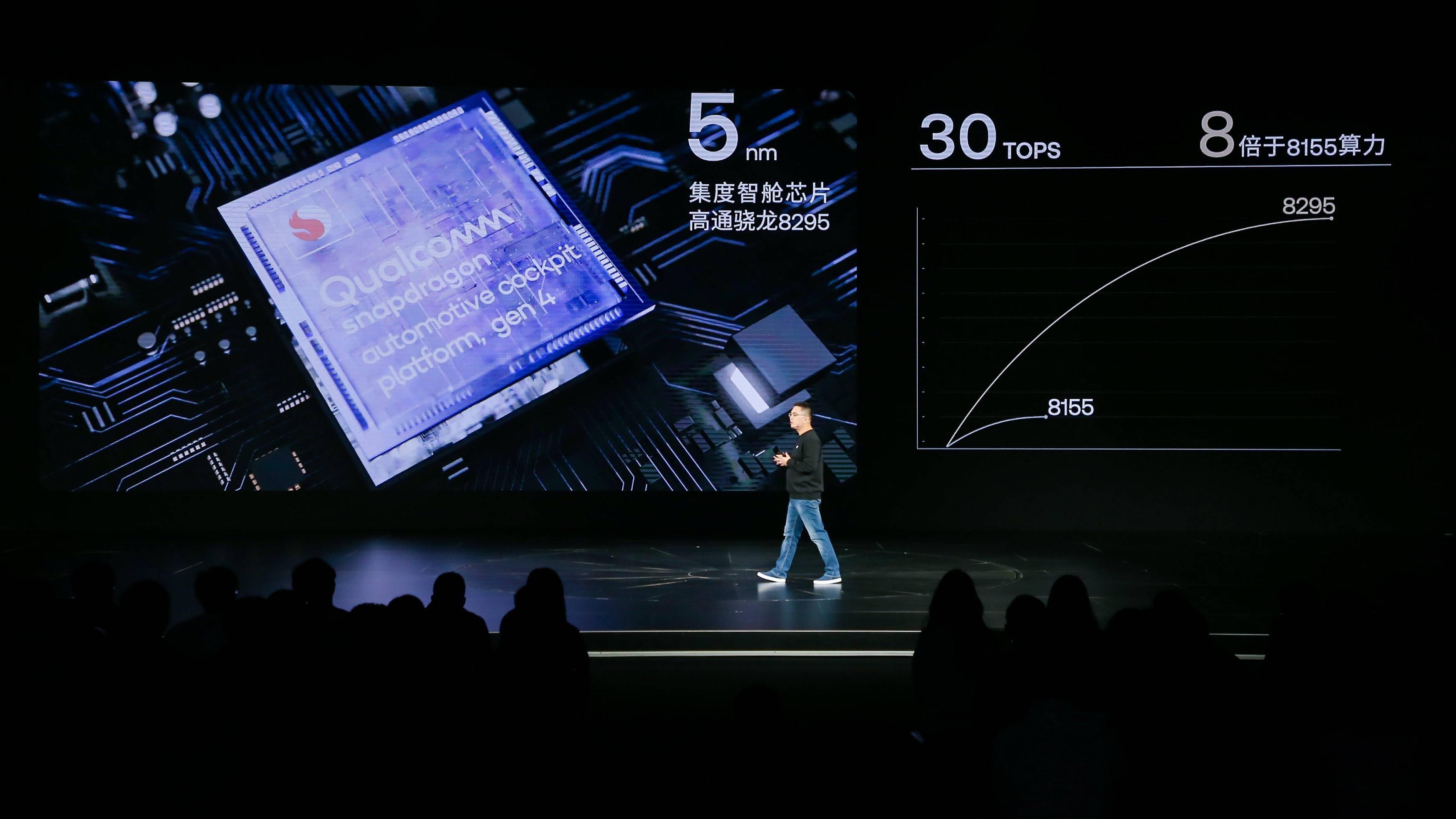 它首发高通 8295，辅助驾驶憋大招，目标月销一万_搜狐汽车_搜狐网