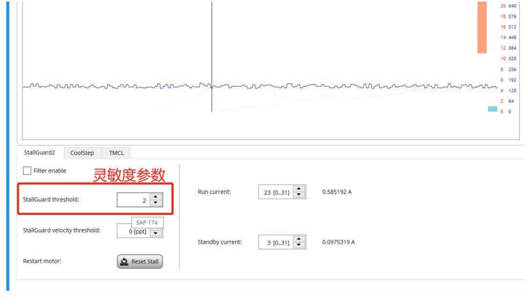 TRINAMIC芯片快速开发指导_配置_速度_模式