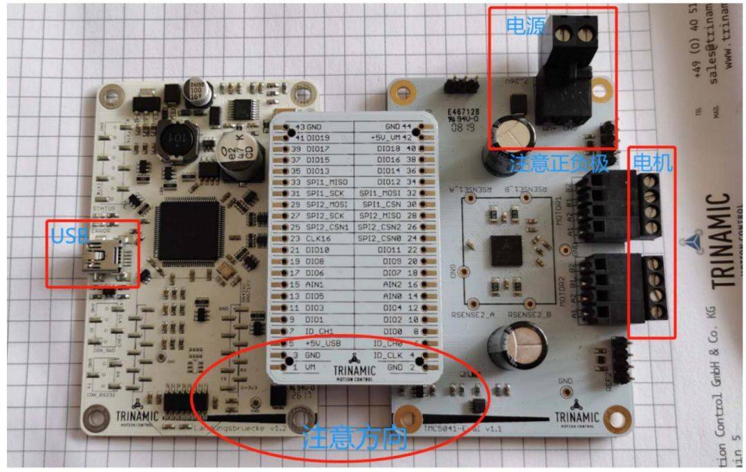 TRINAMIC芯片快速开发指导_配置_速度_模式