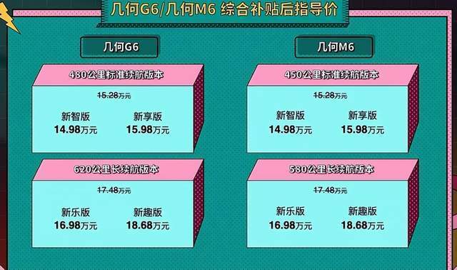 G6/M6双车涨价上市 华为加持却还是油改电 几何何时才能醒悟？_搜狐汽车_搜狐网