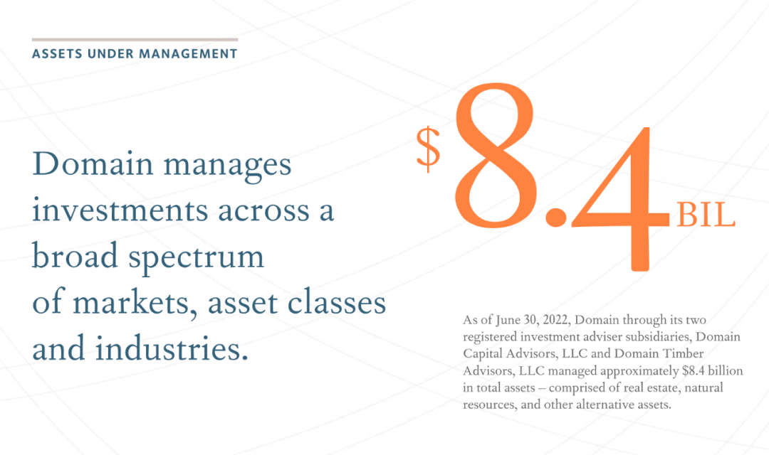 Domain资本募资7亿美元，投资娱乐和音乐IP_Capital_领域_资产类别