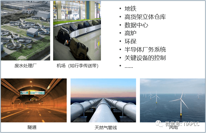 西门子S7-1500双冗余巨控GRM530实现工业联网通讯_报警_设备_远程