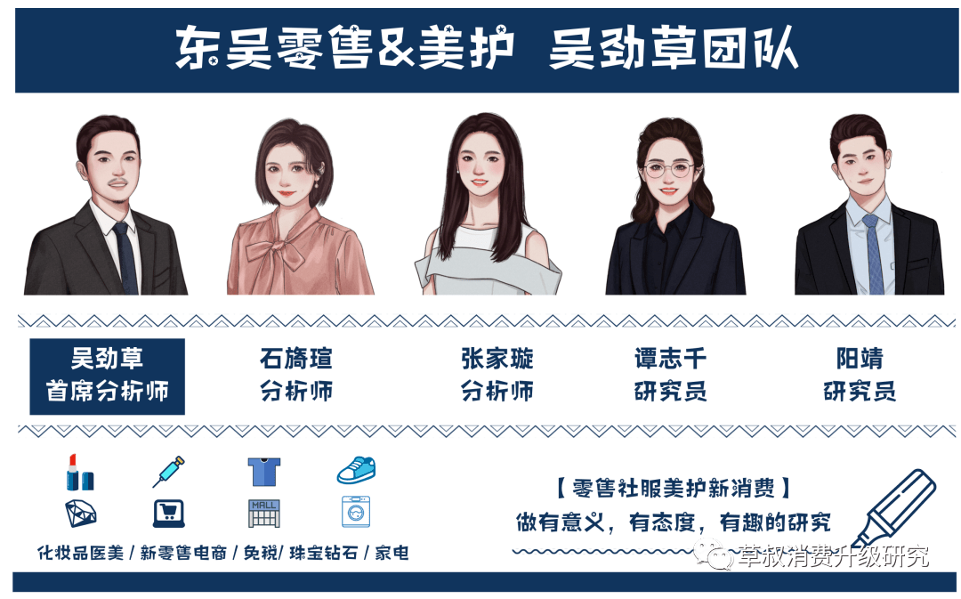 【商贸零售*吴劲草】双11：GMV未得官方披露，关注国货美妆超额增速_行业_消费_品牌