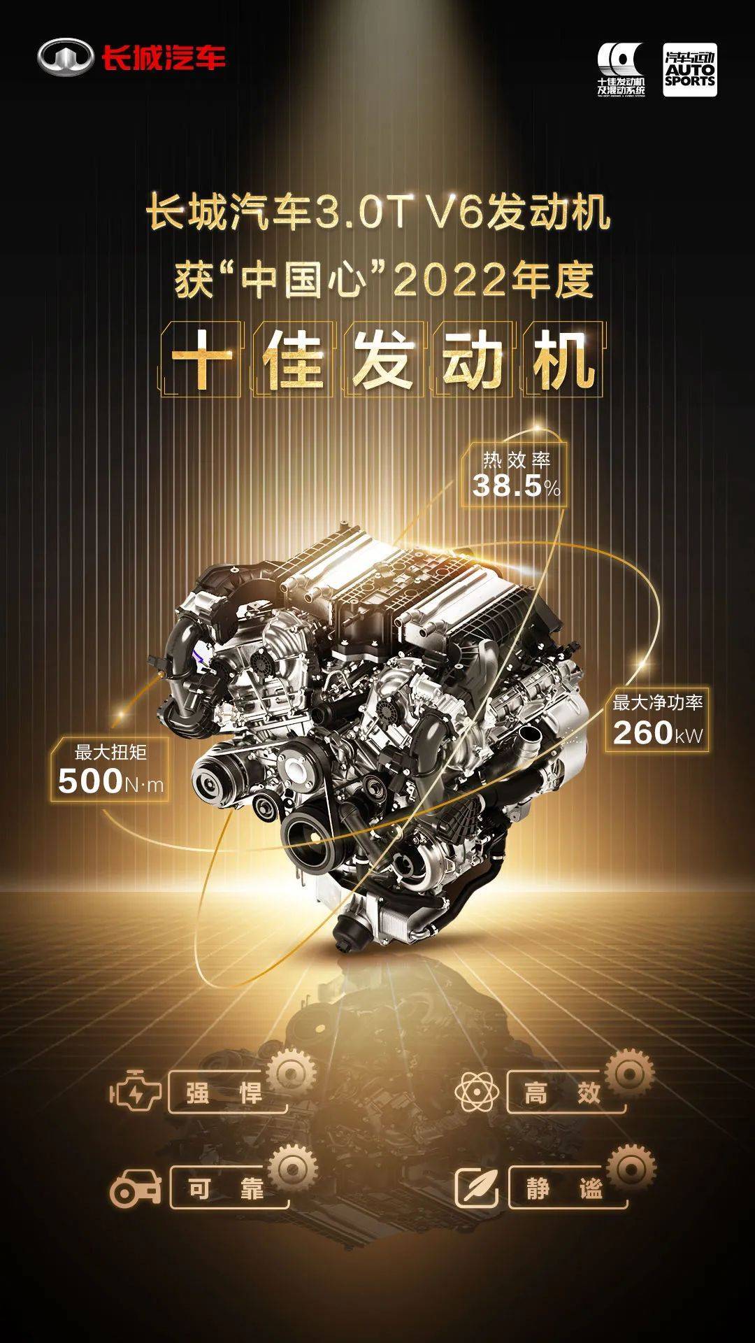 长城汽车3.0T V6发动机获选“中国心”2022年度十佳发动机_搜狐汽车_搜狐网
