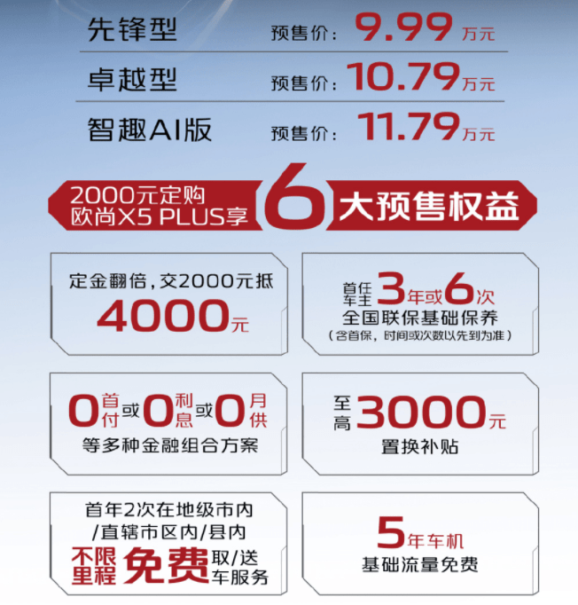 9.99万起 欧尚X5PLUS预售品鉴会西安站圆满落幕_搜狐汽车_搜狐网