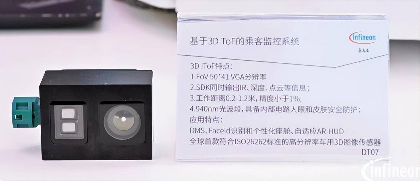 从3D ToF到智能座舱系统方案，英飞凌如何赋能未来出行？_搜狐汽车_搜狐网