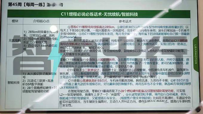 零跑C11“廉价版”销售资料曝光！搭1.2T三缸机_搜狐汽车_搜狐网