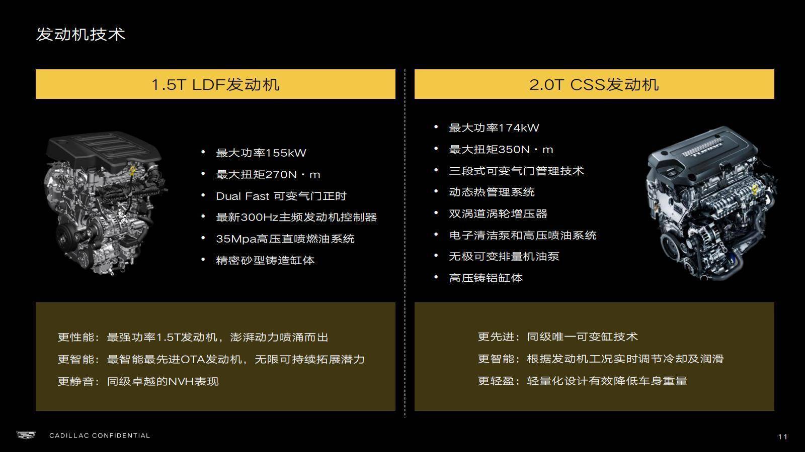 凯迪拉克再拿诚意！1.5T版CT4实车到店，十七八万还看雅阁？_搜狐汽车_搜狐网