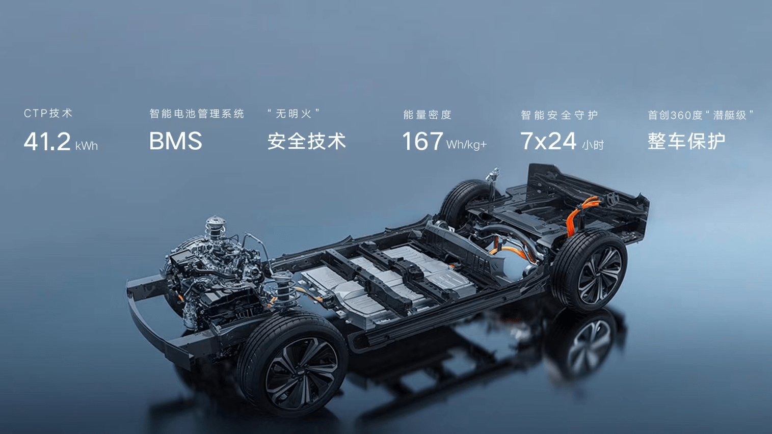 超长全时增程 吉利“三体”版星越L Hi·P上市 23.97万元起售_搜狐汽车_搜狐网