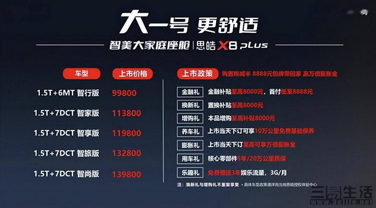 三排6-7座、9.98万起，思皓X8 PLUS哪款值得买_搜狐汽车_搜狐网