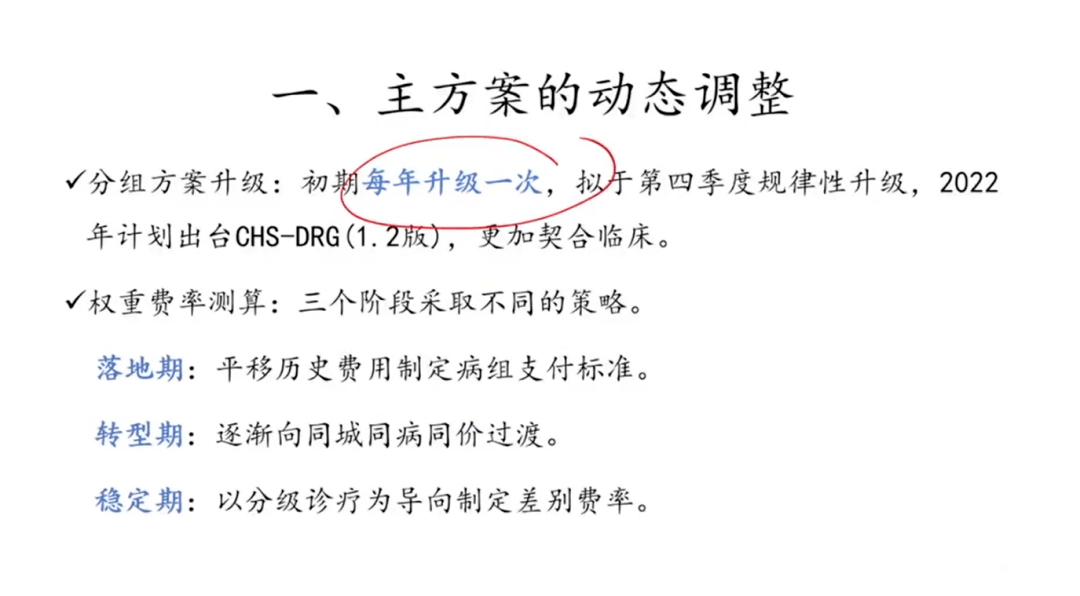 CHS-DRG(2.0版)调整内容提前看！_分组_进行_诊断